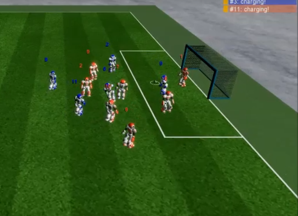 Robocupsoccer Simulation League 2d Soccer Simulation And 3d Soccer Simulation